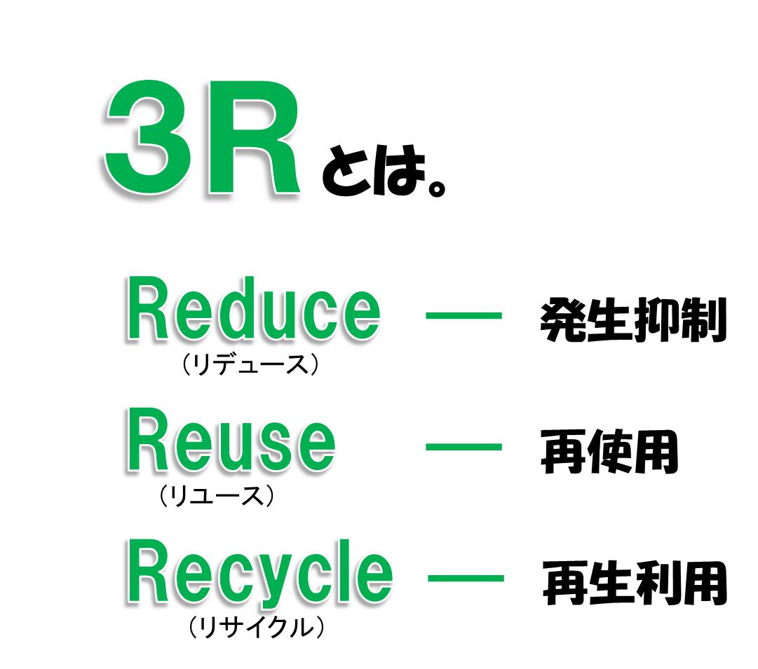 3R - JapaneseClass.jp